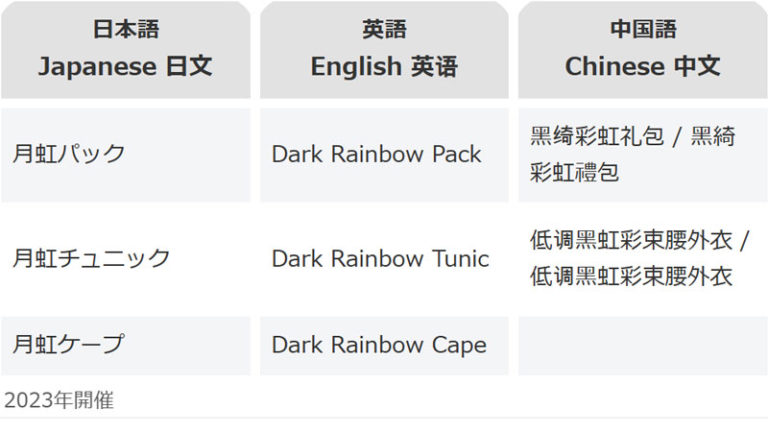Sky用語：星の精霊たち（Spirits/先灵/先靈） - Skym